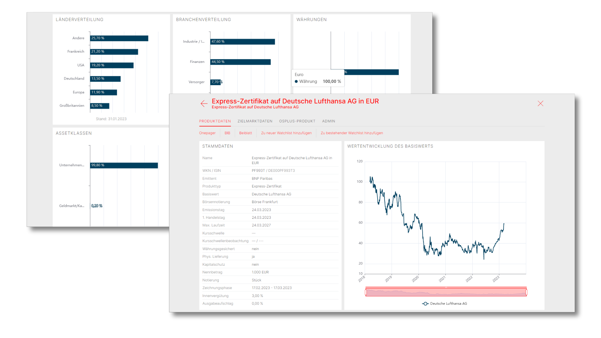 Beratungsunterstützung in Banken